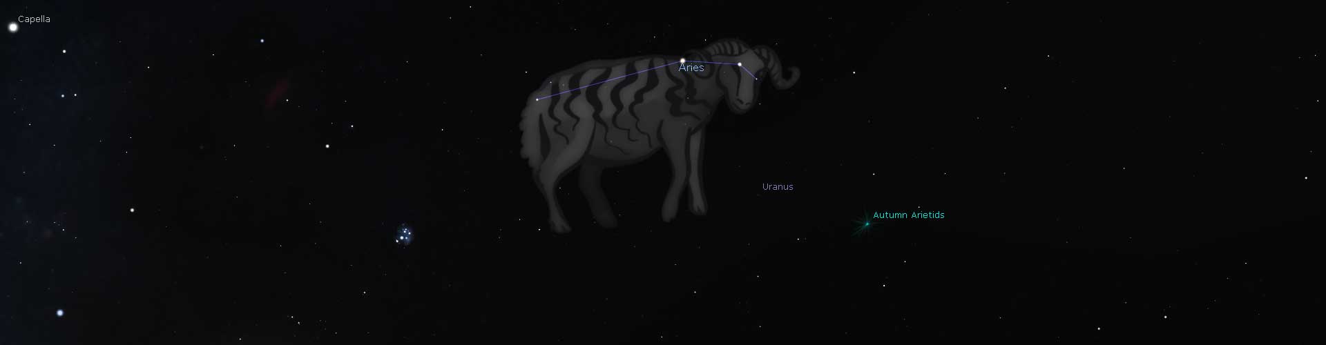 Aries Ram Constellation